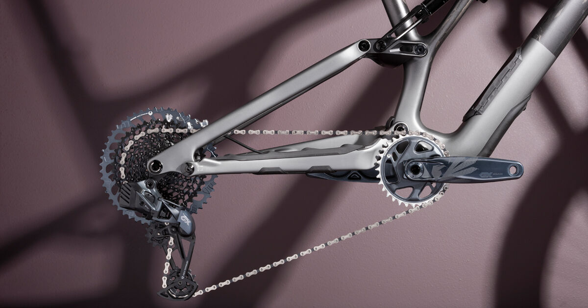 SRAM | Marken | Mein-Fahrradhändler